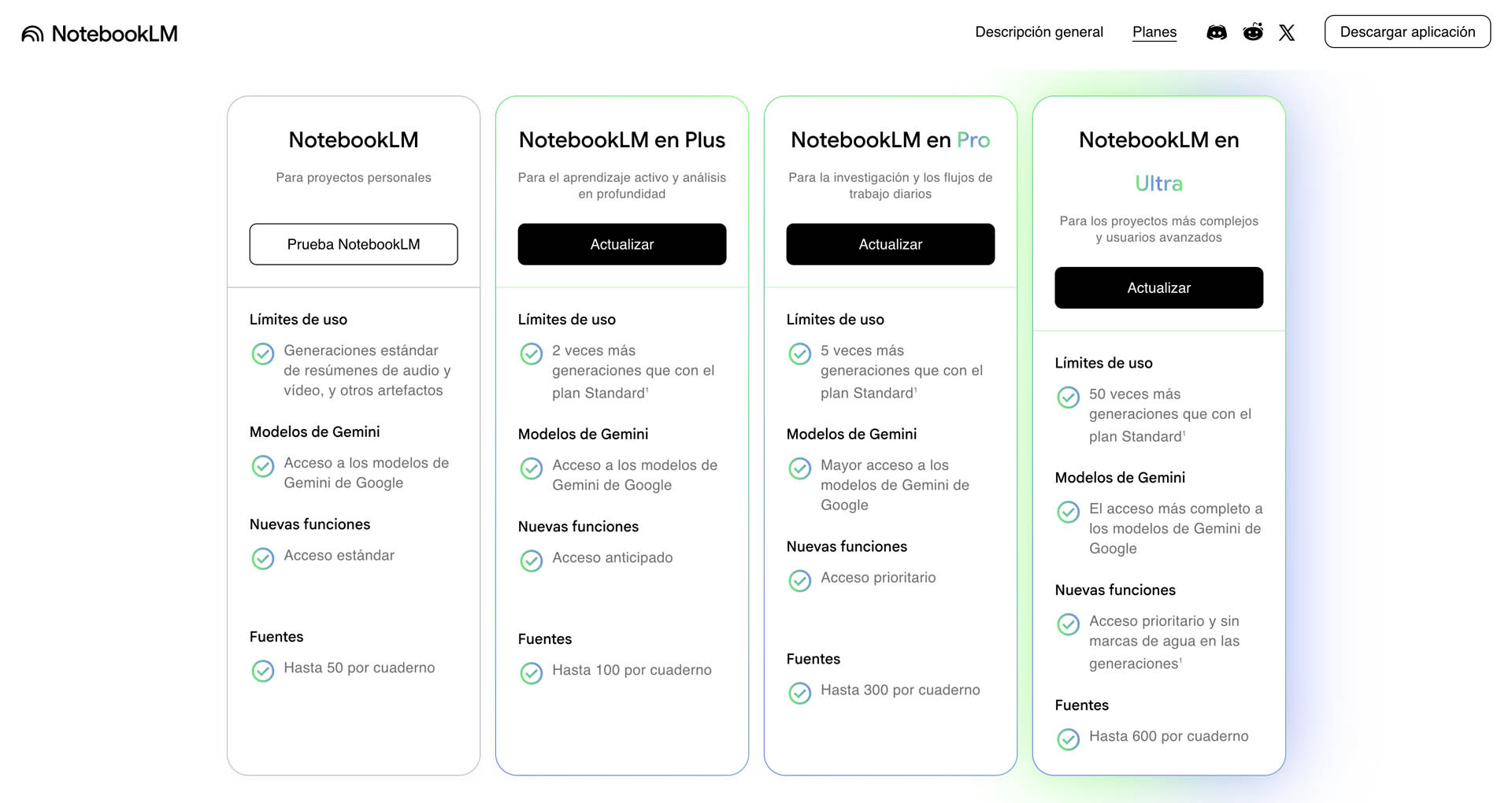NotebookLM Plus llega a Google Workspace: Qué es y cómo puede ayudarte ...